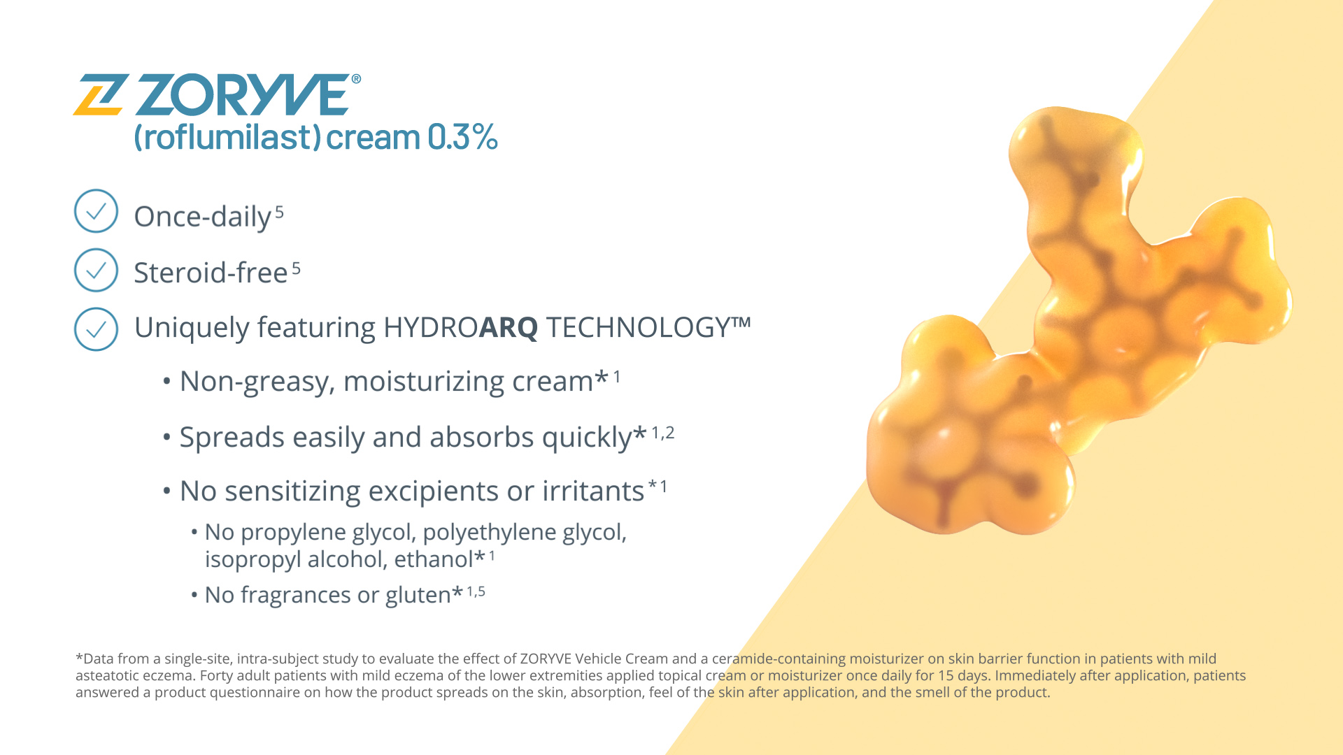 Zoryve Mechanism-of-Action Animation - Medical Animation | Scientific ...