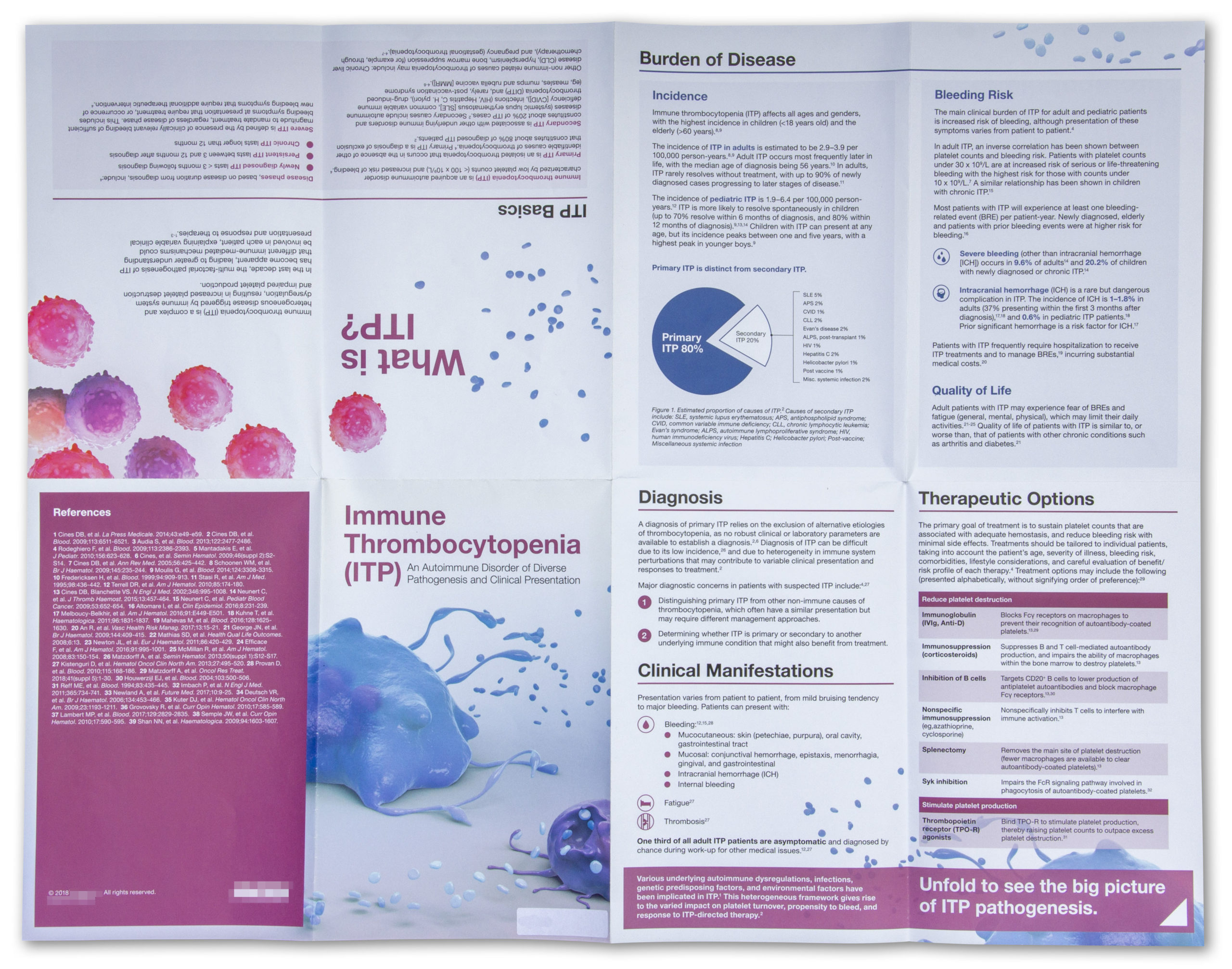 Autoimmune disease medical illustration | Medical Animation ...